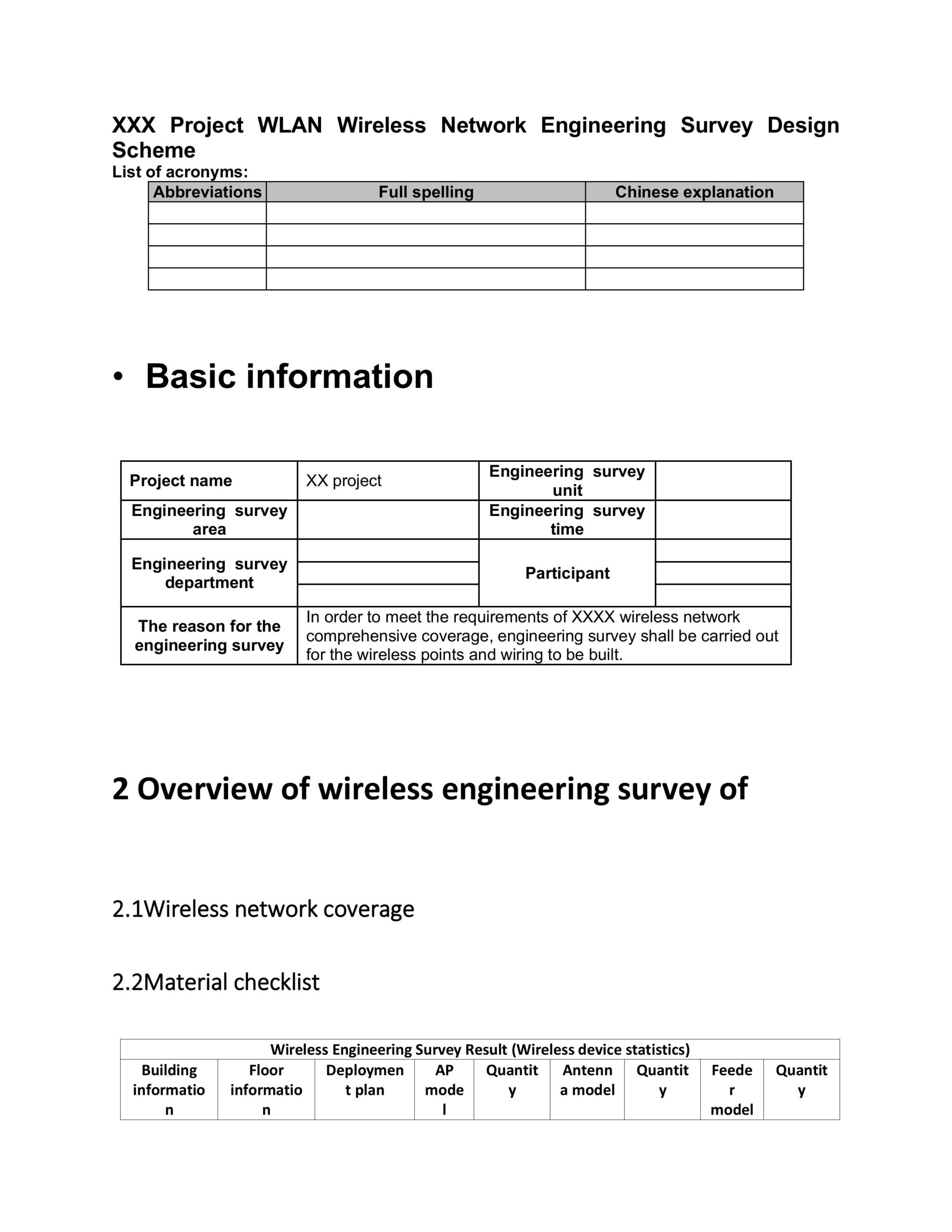 XCorp - Tìm Hiểu Về Phần Mềm Heatmap Wifi Và Cách Mô Phỏng Heatmap Wifi ...