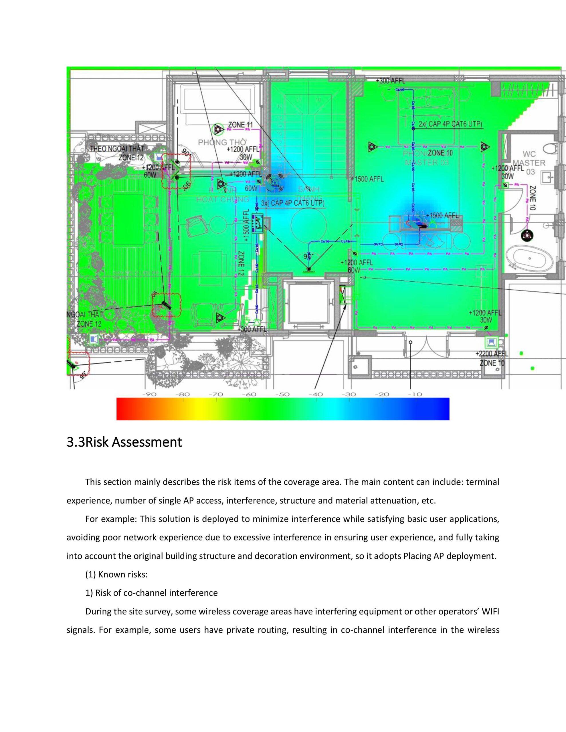 XCorp - Tìm Hiểu Về Phần Mềm Heatmap Wifi Và Cách Mô Phỏng Heatmap Wifi ...