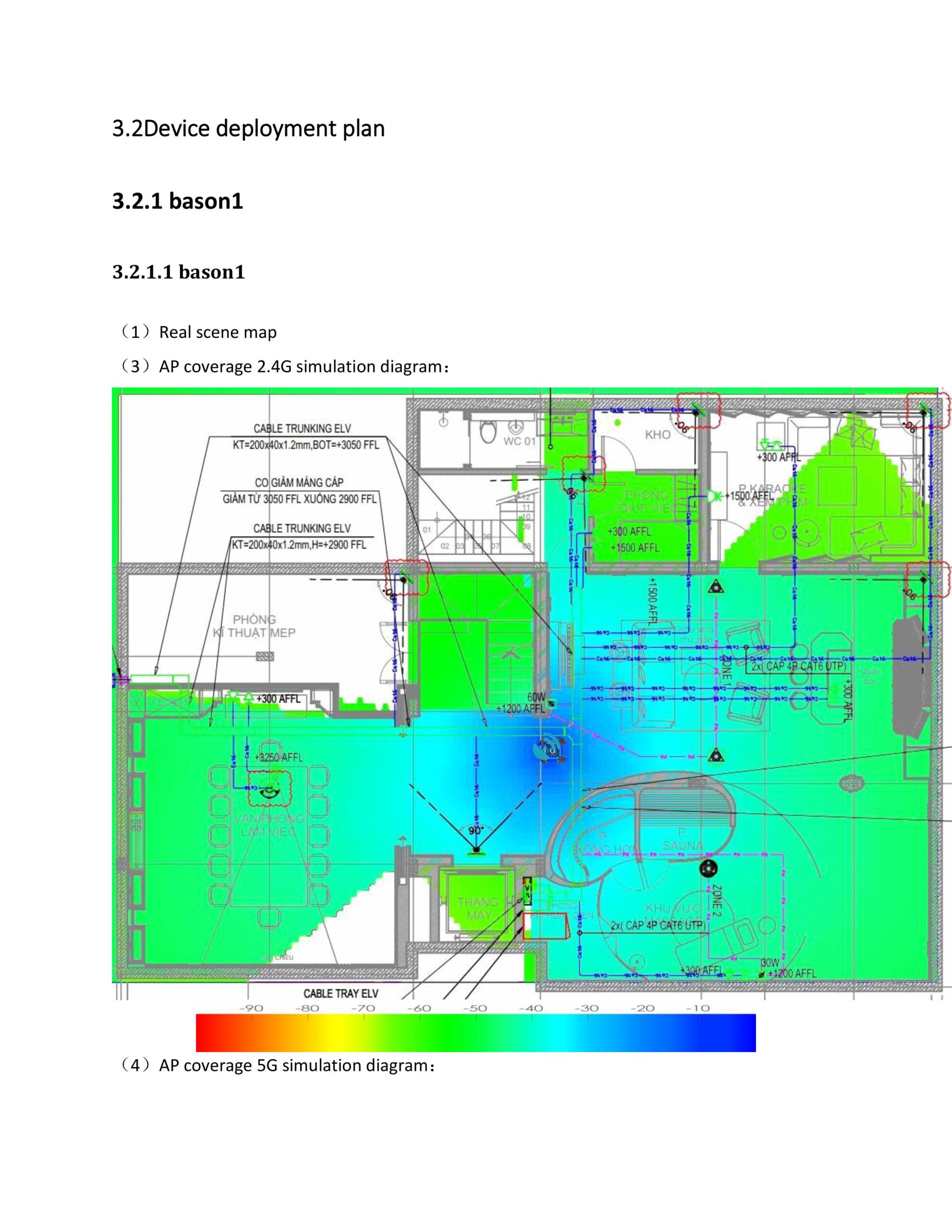 XCorp - Tìm Hiểu Về Phần Mềm Heatmap Wifi Và Cách Mô Phỏng Heatmap Wifi ...